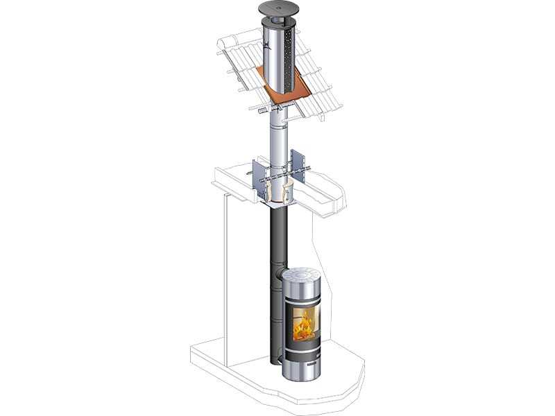 Efficience : Conduit triple paroi aavec arrivée d'air