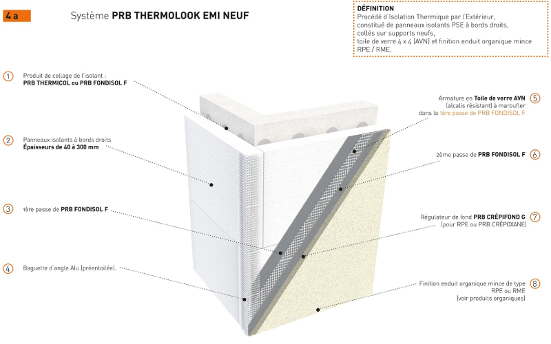 PRB THERMOLOOK EMI NEUF : Système ITE EMI sur supports neufs, finitions ...