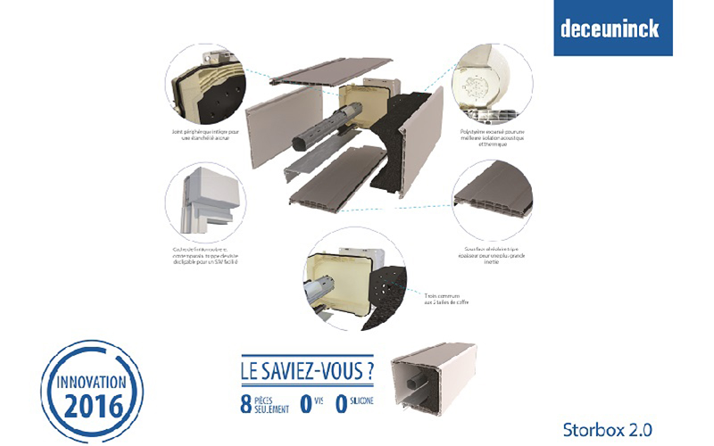 Coffre de volet roulant bloc baie PVC Storbox 2.0