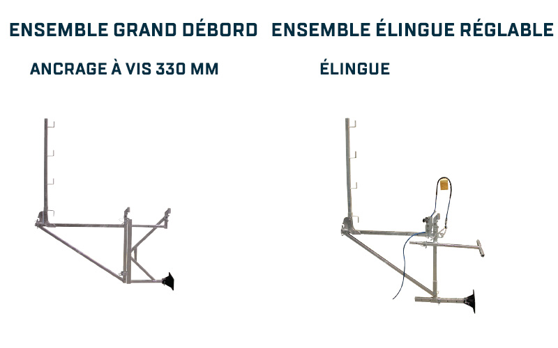 Les polyconsoles : l'échafaudage polyvalent