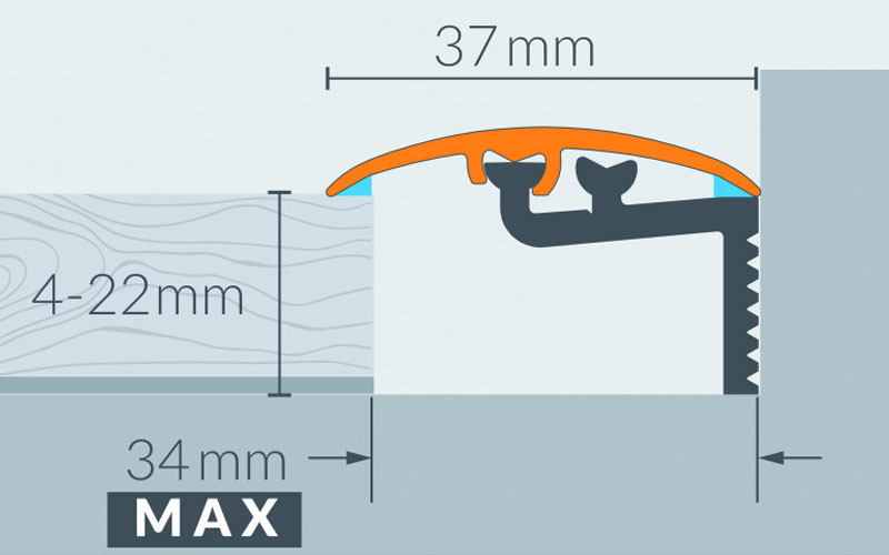 Seuils à fixation invisible "Invisifix 5 en 1"