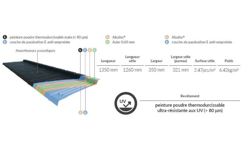 METROTILE QUBE : Tuile métallique plate thermolaquée lisse